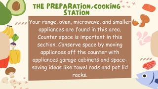 Understanding the basic kitchen layout.pptx