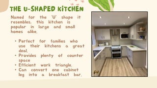 Understanding the basic kitchen layout.pptx