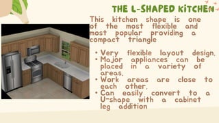 Understanding the basic kitchen layout.pptx