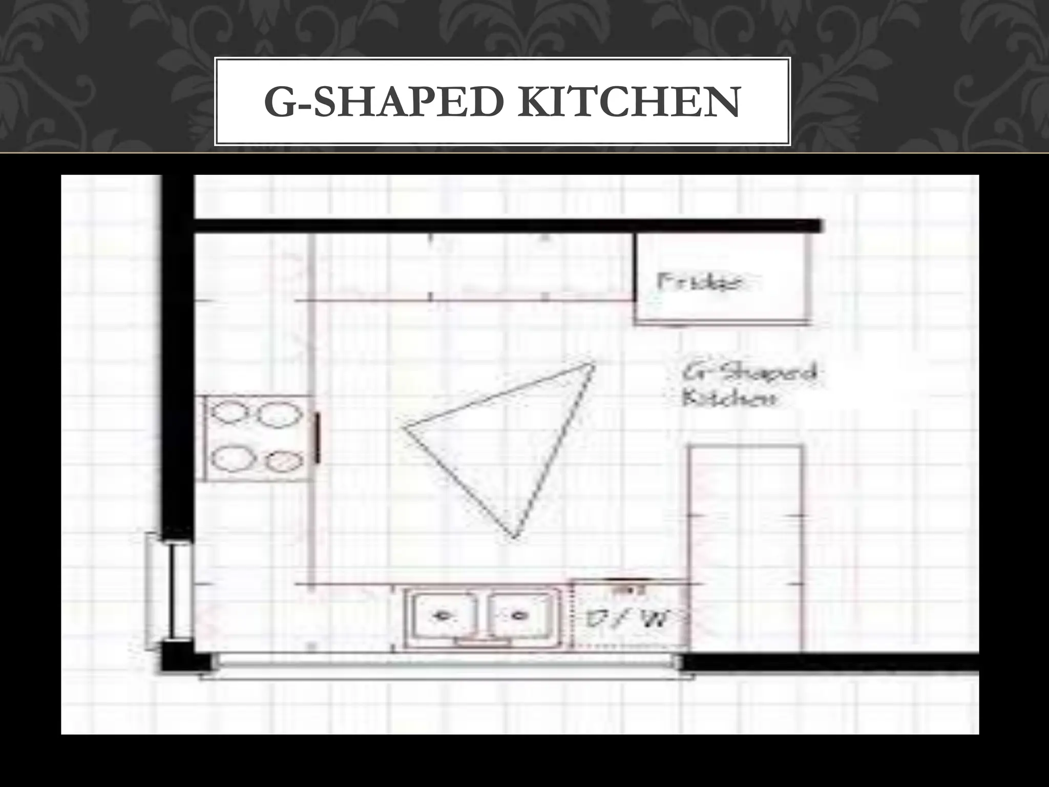 Understanding_THE_BASIC_KITCHEN_LAYOUT.pptx | Free Download