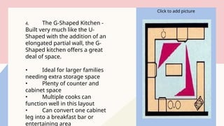 UNDERSTANDING THE BASIC KITCHEN LAYOUT.pptx | Free Download