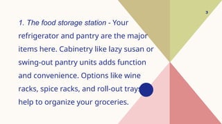 UNDERSTANDING THE BASIC KITCHEN LAYOUT.pptx | Free Download