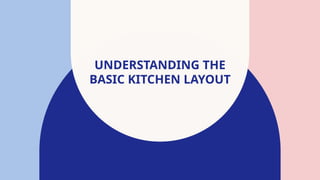 UNDERSTANDING THE BASIC KITCHEN LAYOUT.pptx