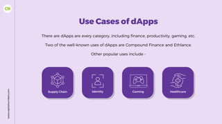 Understanding the Basics of Decentralized Applications (dApps) | PPT