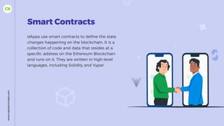 Understanding the Basics of Decentralized Applications (dApps) | PPT