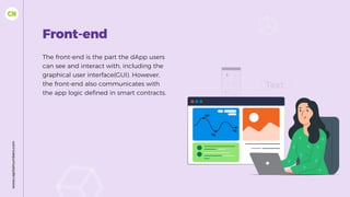 Understanding the Basics of Decentralized Applications (dApps) | PPT