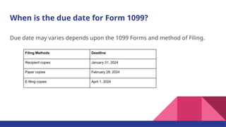 Understanding the basics of Form 1099.pptx