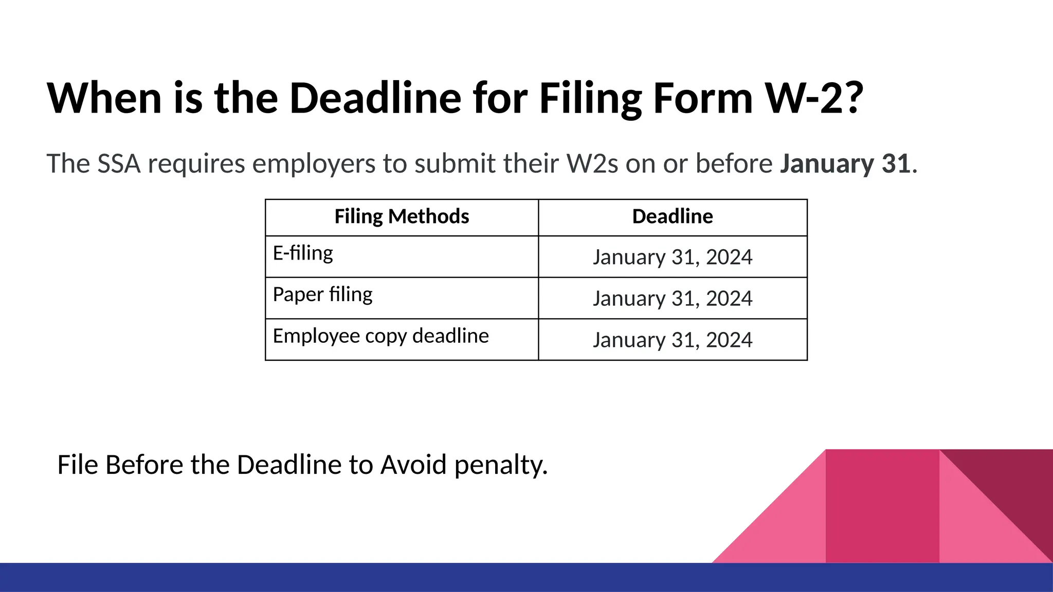 Understanding the Basics of Form W-2.pptx