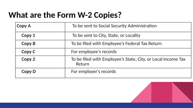 Understanding the Basics of Form W-2.pptx