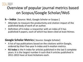 Understanding the Basics of Journal Metrics | PPTX