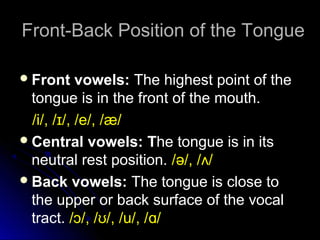 Understandingthebasicsofpronunciation | PPT