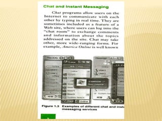 Understanding the basics of web design 2 | PPTX