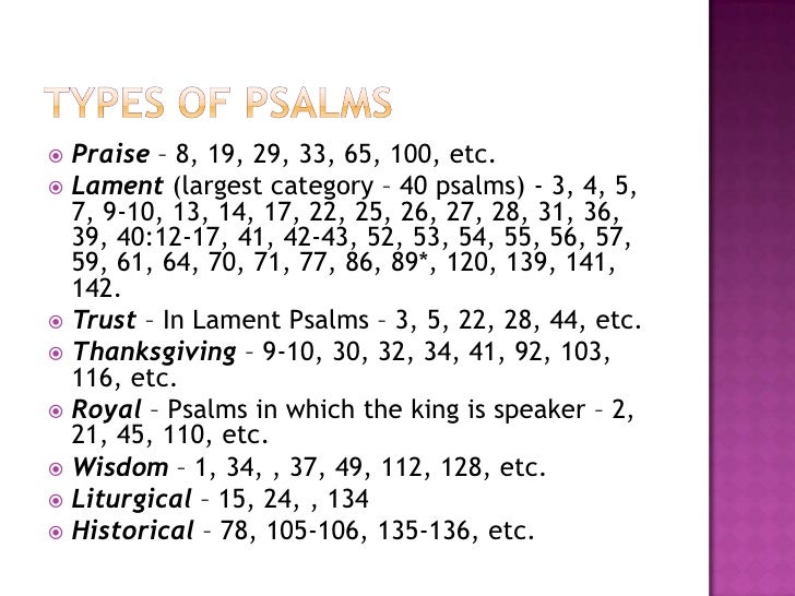Understanding The Bible Part Five Psalms, Isaiah, Tobit, Judith,