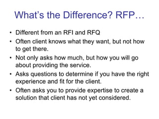 Understanding the Bid and RFP Process to Win Contracts | PPTX