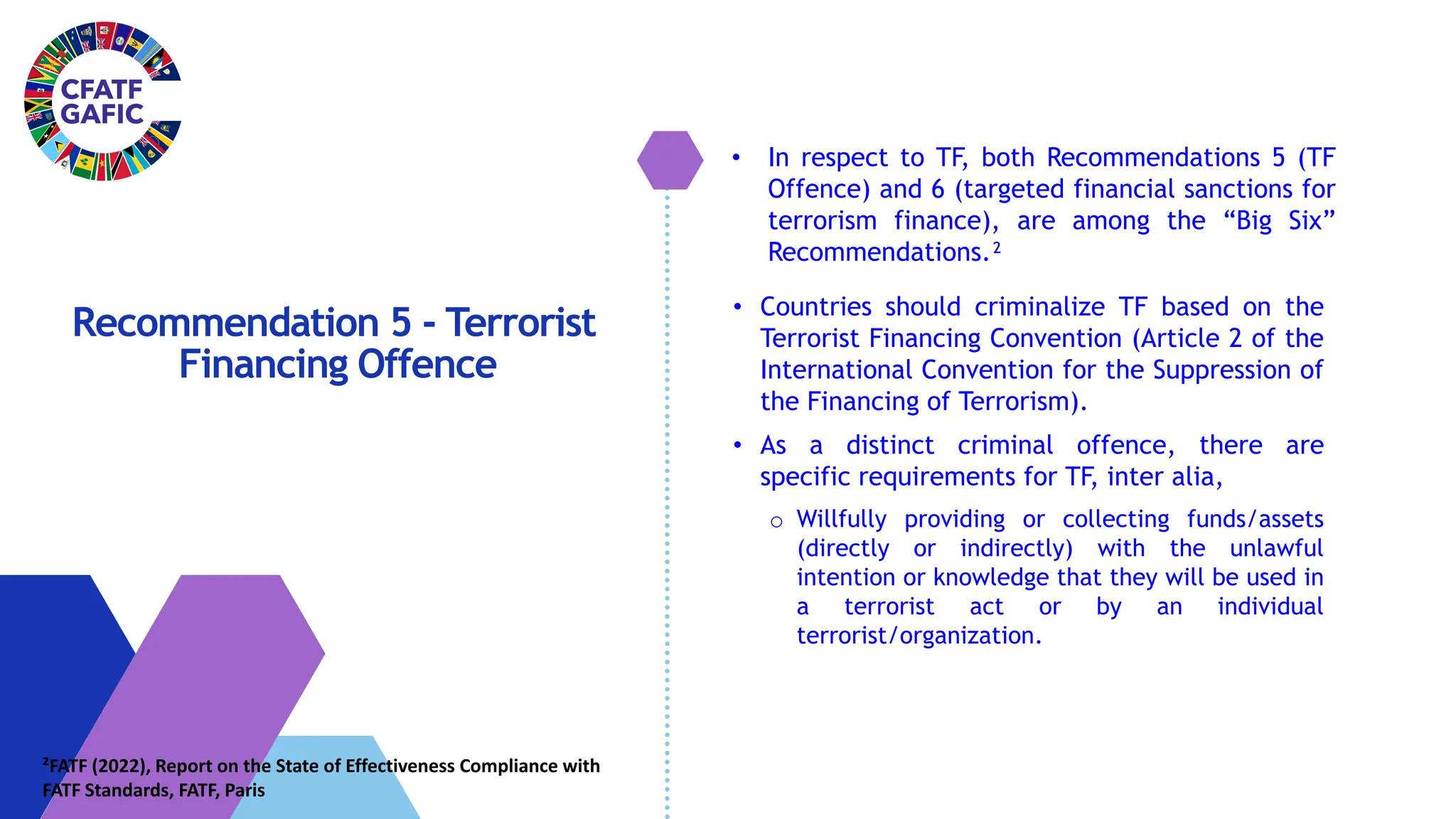 Understanding the Big 6 FATF Recommendations – Part 1_Apr23 (3).pdf