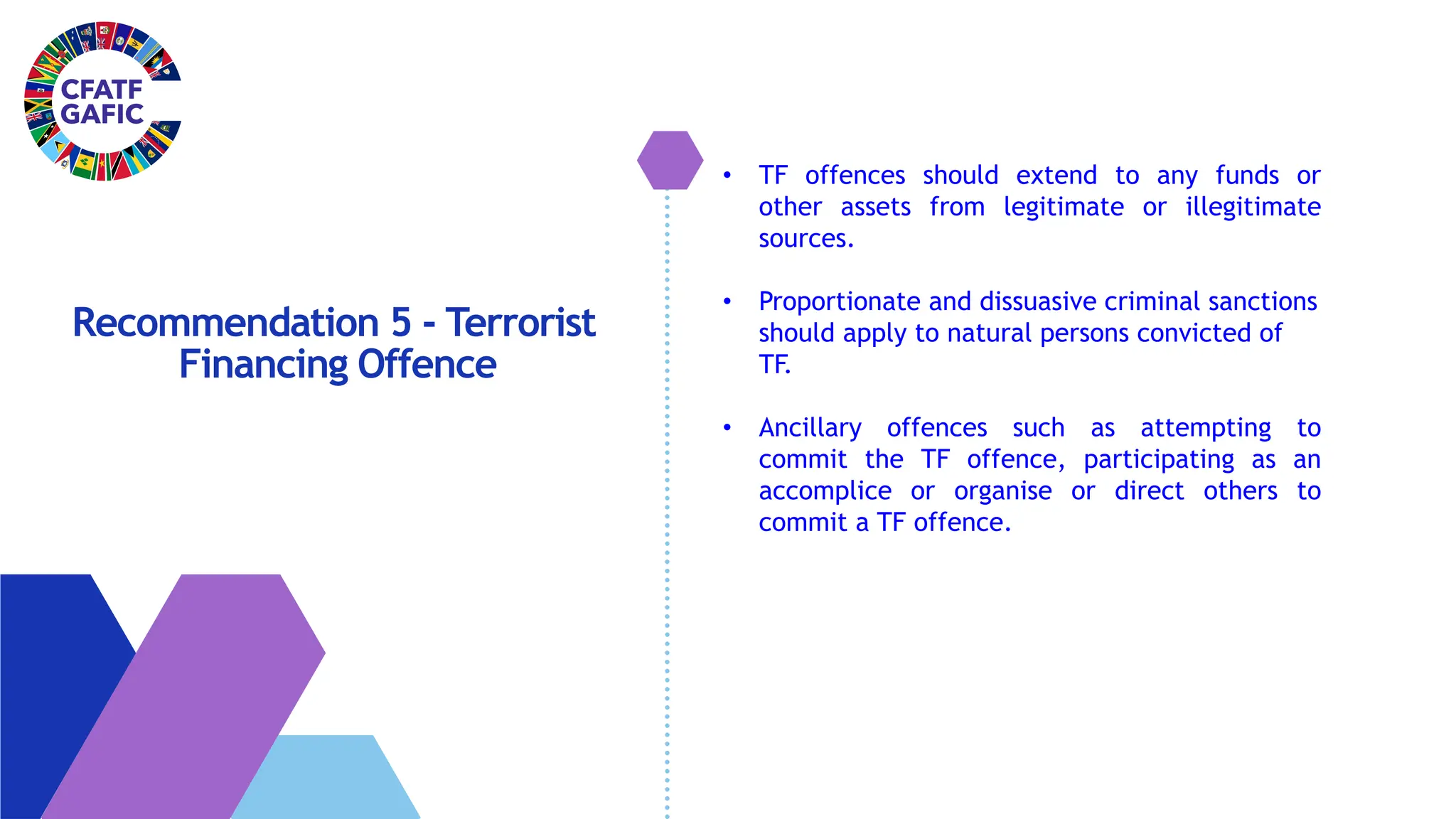 Understanding the Big 6 FATF Recommendations – Part 1_Apr23 (3).pdf