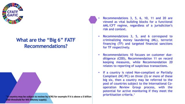 Understanding the Big 6 FATF Recommendations – Part 1_Apr23 (3).pdf | Crime & Harmful Acts to ...
