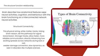 Understanding the brain-behavior relationship through structure ...