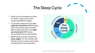 Neurobiology of Sleep | Understanding the Brain The Neurobiology of ...