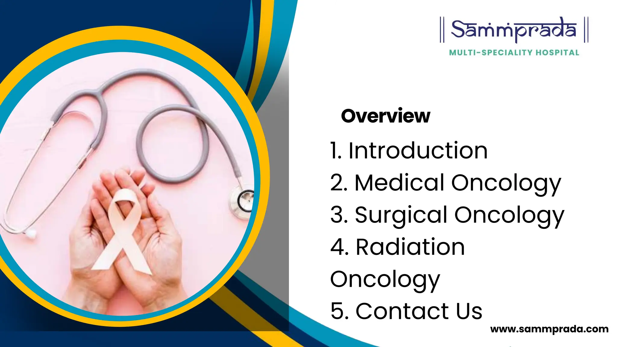 Understanding the Branches of Oncology.pptx Understanding the Branches of Oncology.pptx