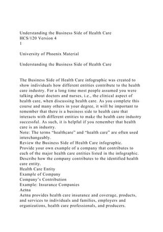 Understanding the Business Side of Health CareHCS120 Version 4.docx