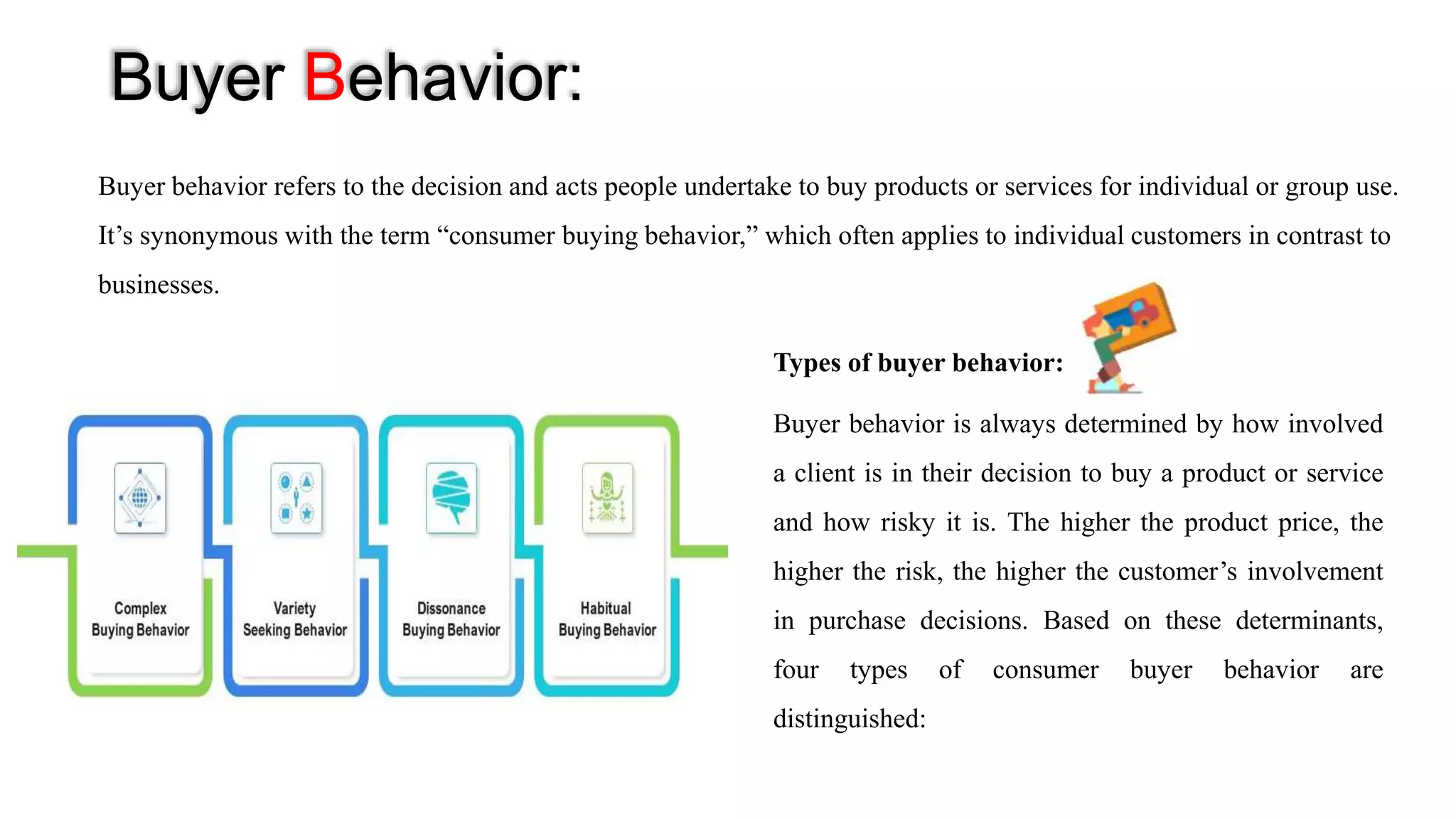 understanding the buyer before selling.pptx