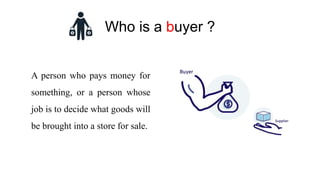 understanding the buyer before selling.pptx