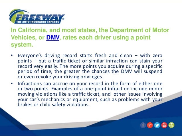 Understanding the California DMV Point System