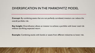 Understanding the CAPM & Markowitz by Rishitha Amity .pptx