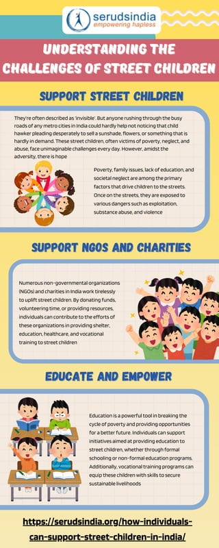 Understanding the Challenges of Street Children | PDF