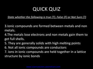 Understanding The Chemistry Of Atoms To Ions | PPT