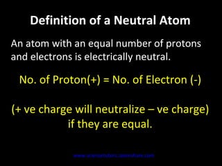 Understanding The Chemistry Of Atoms To Ions | PPT | Chemistry | Science