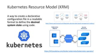 Understanding the Cloud-Native origins.pptx