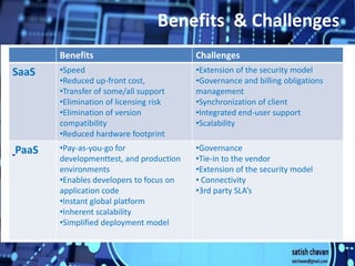 Understanding the cloud computing stack | PDF