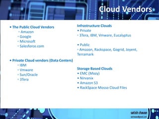 Understanding the cloud computing stack | PDF
