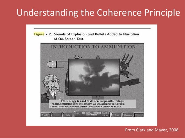 Understanding the coherence principle | PPT