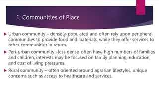 Understanding the Types of Community.pptx