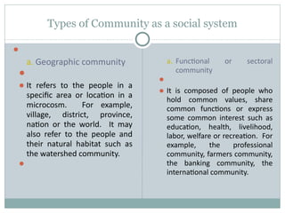 Understanding the community.pptx-------- | PPTX