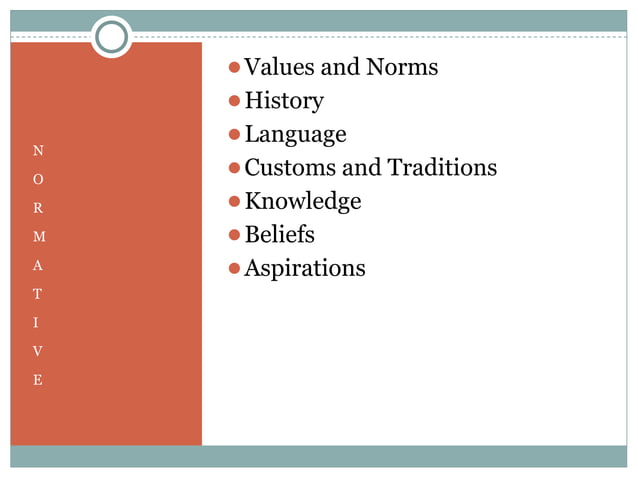 Understanding the community.pptx-------- | PPTX | Science