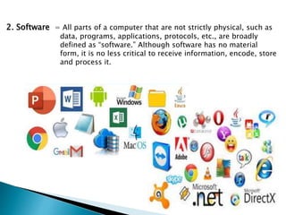 Understanding the Computer System.pptx