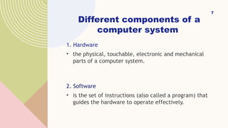 Understanding the Computer System_Classpoint.pptx