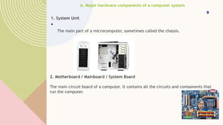 Understanding the Computer System_Classpoint.pptx