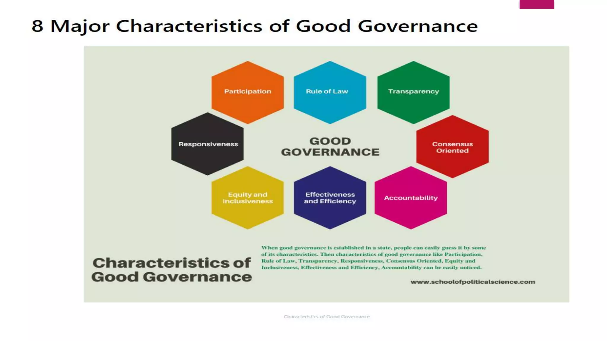 Understanding the Concept of Good Governance | PPTX