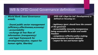 Understanding the Concept of Good Governance | PPTX