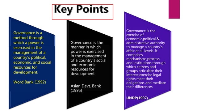 Understanding the Concept of Good Governance | PPTX