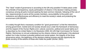 Understanding the Concept of Good Governance | PPTX