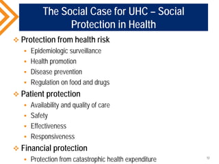 Understanding the concept of Universal Health Coverage: UHC and Health ...