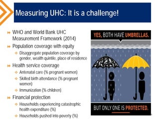 Understanding the concept of Universal Health Coverage: UHC and Health ...