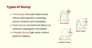 Understanding the Concrete Slump Test.pdf
