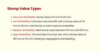 Understanding the Concrete Slump Test.pdf